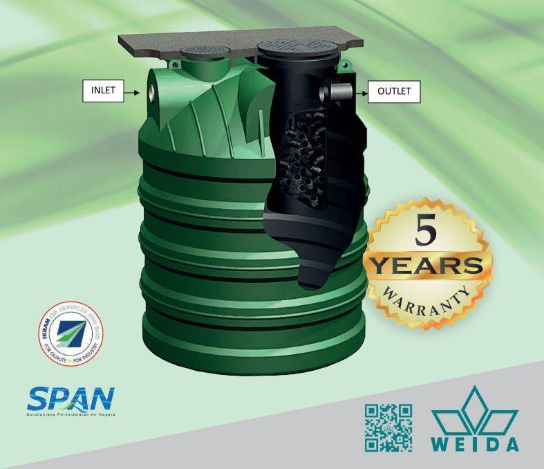 ECOSEPT PE SEPTIC TANK VERTICAL C/W CONCRETE COVER GREEN