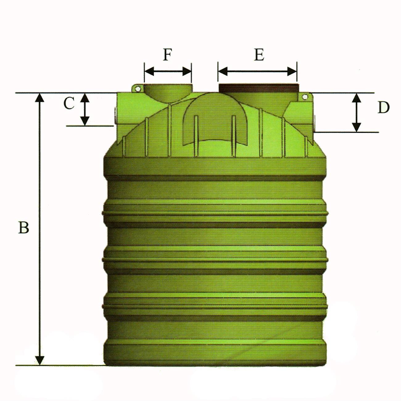 ECOSEPT PE SEPTIC TANK ES-3 VERTICAL C/W CONCRETE COVER GREEN