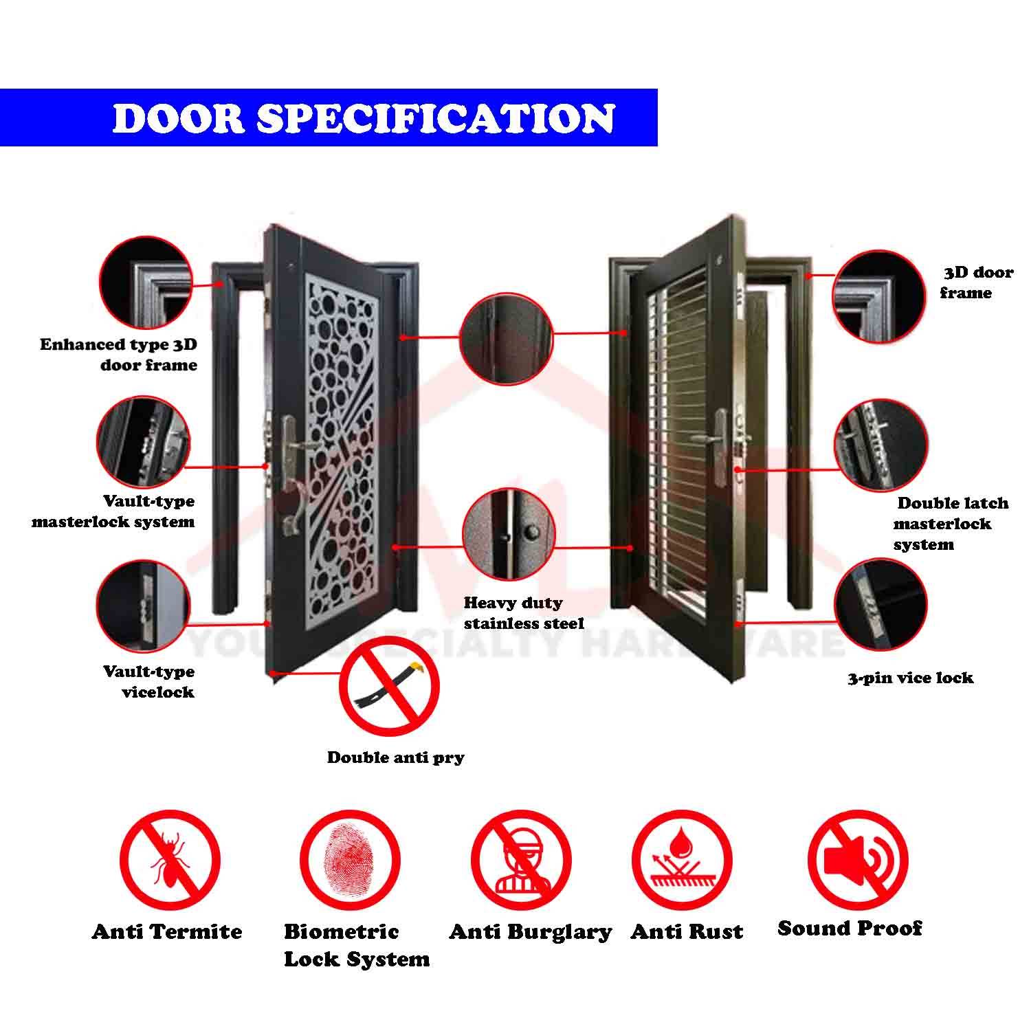 JEB SECURITY DOOR SL4- (R/L) 59" x 87"