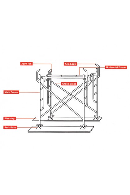 Scaffolding Cross Brace