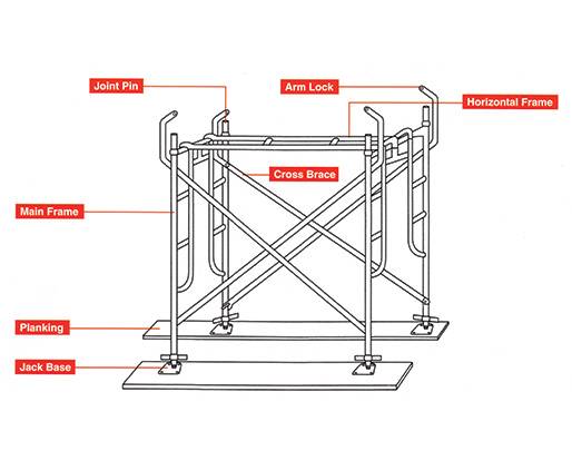 SCAFFOLDING JOINT PIN