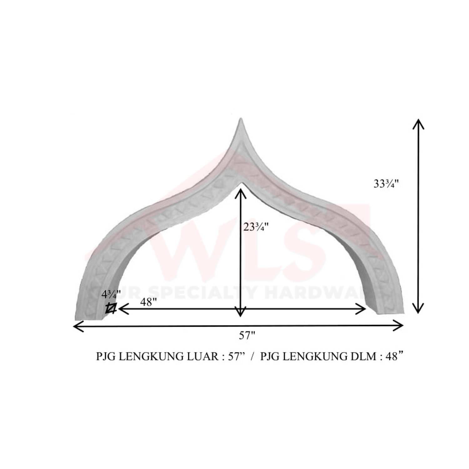 LENGKUNG RC B 4