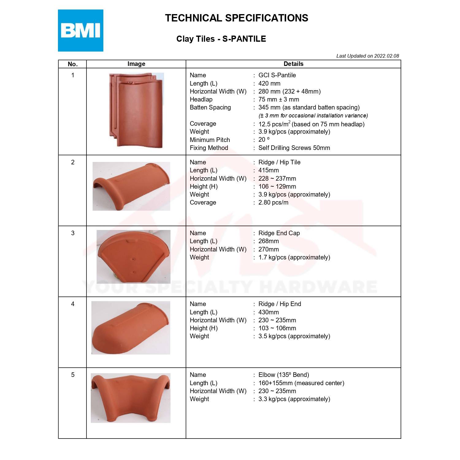 GCI S-PANTILE ROOF AND FITTINGS