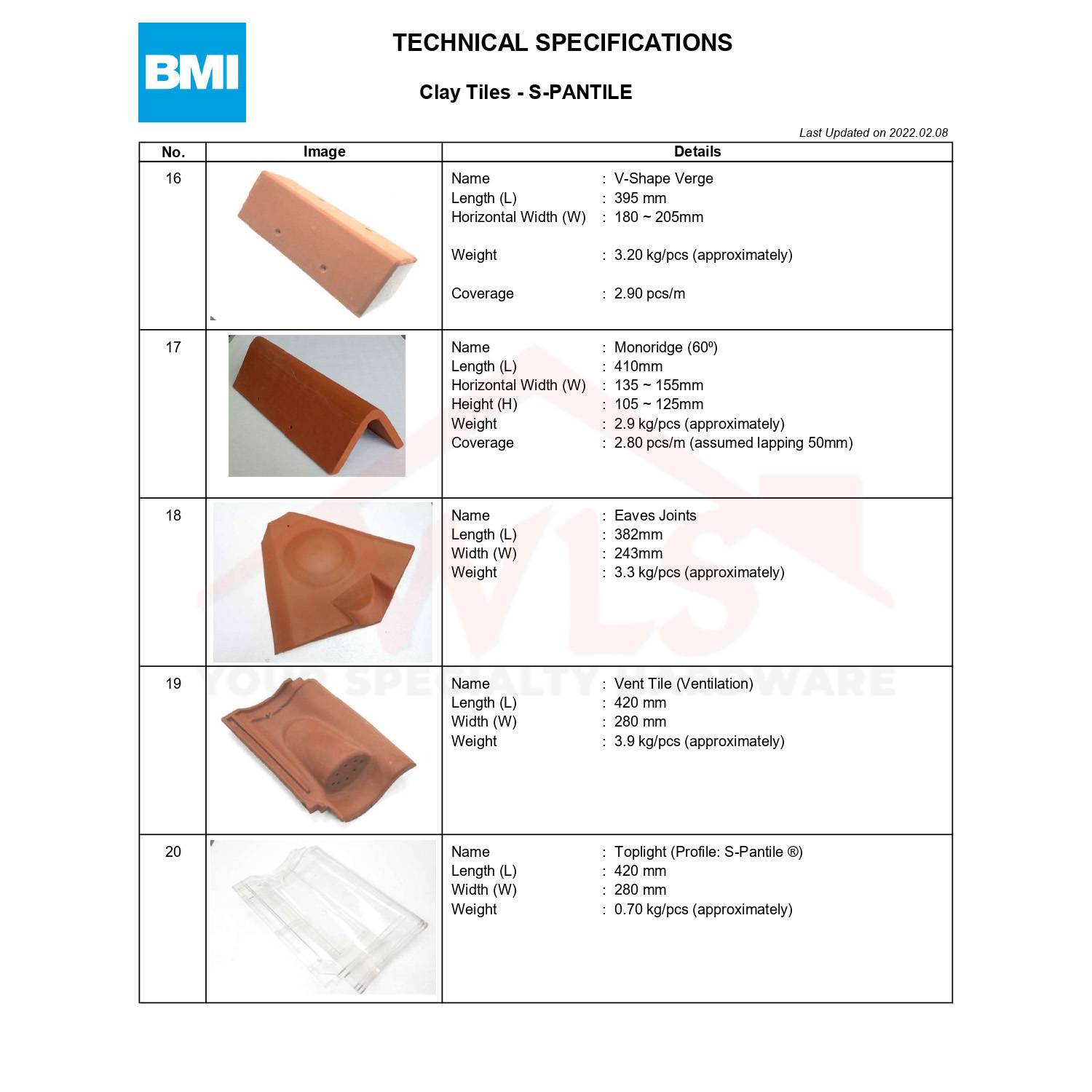 GCI S-PANTILE ROOF AND FITTINGS