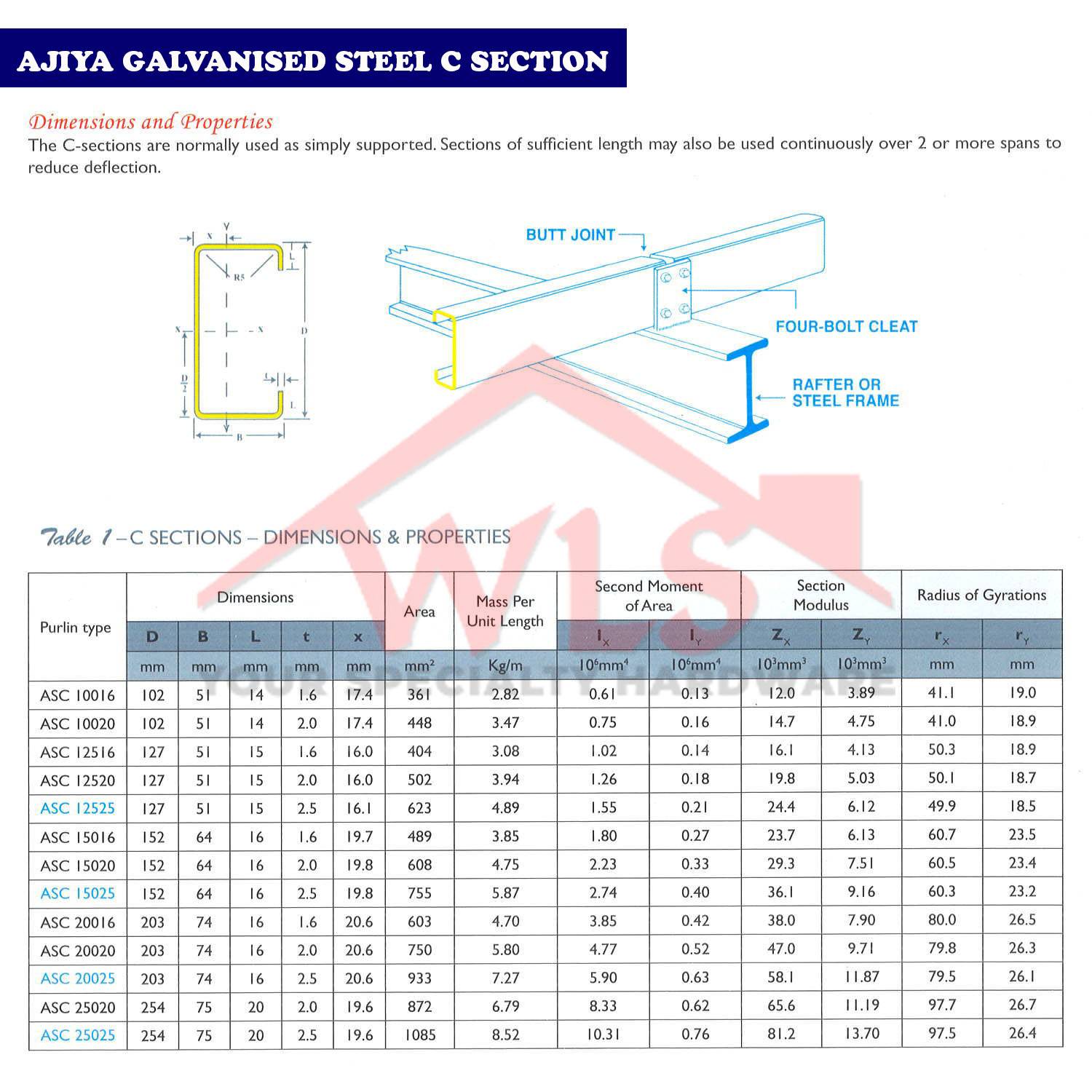 AJIYA C PURLINS