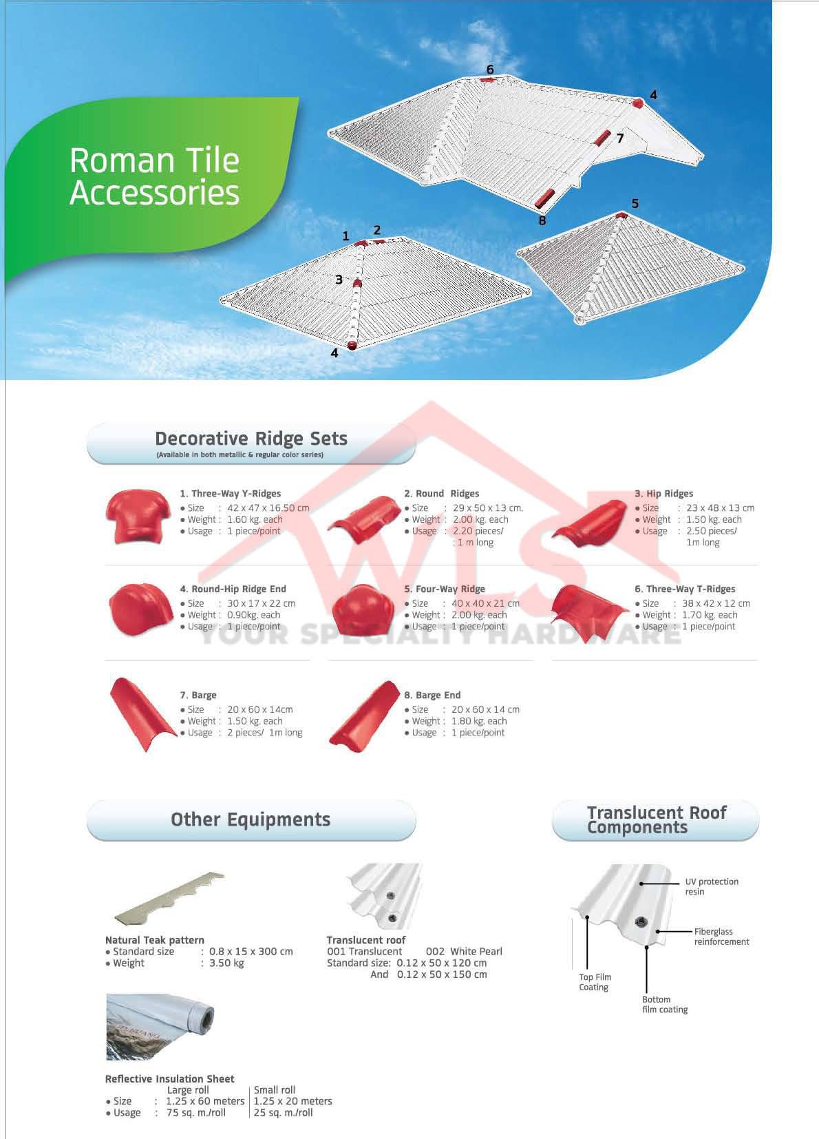 SHERA ROOF TILE ROMAN AND FITTING