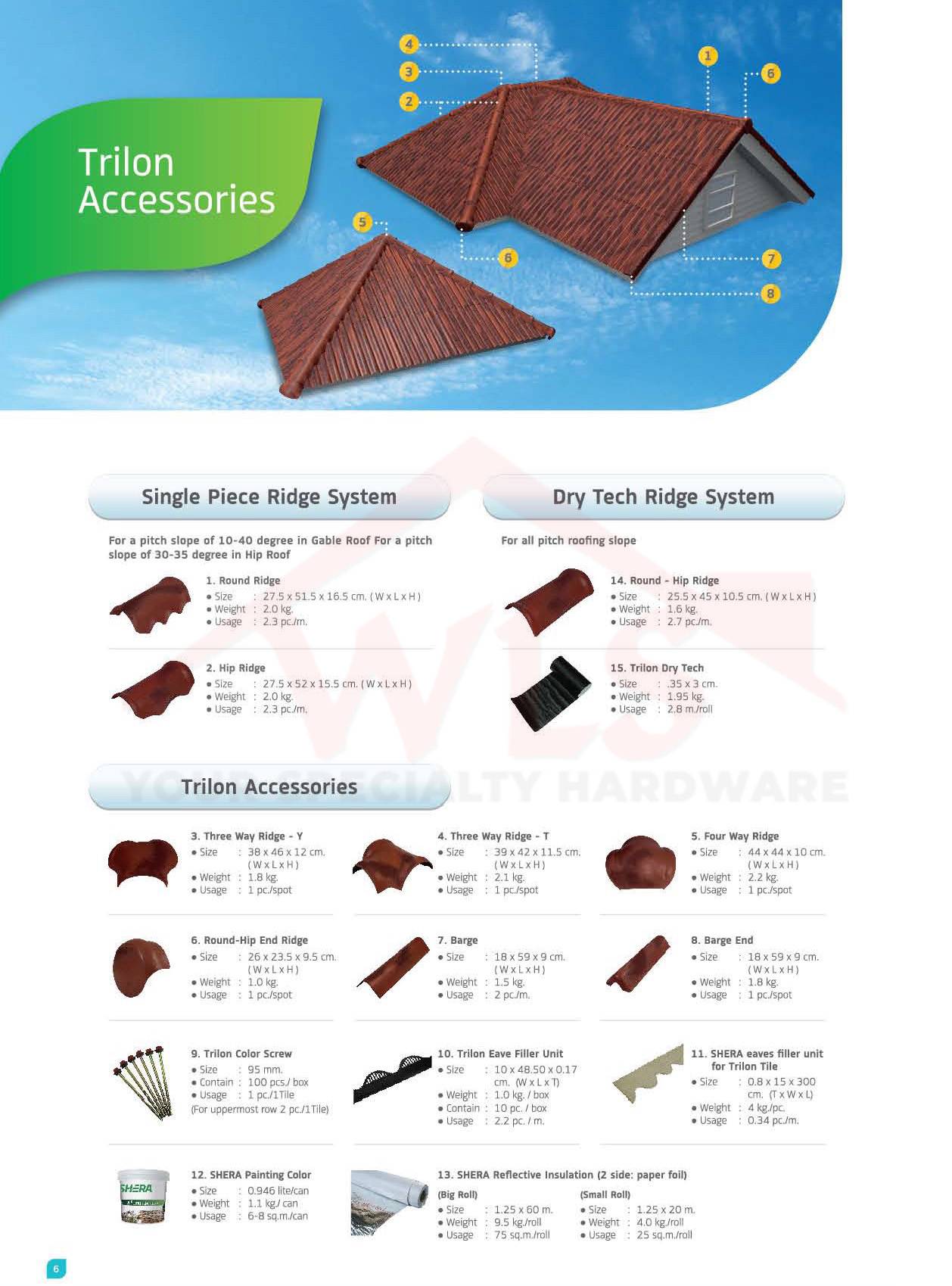 SHERA ROOF TILE TRILON VILLE AND FITTING