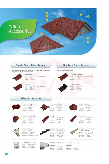 SHERA ROOF TILE TRILON VILLE AND FITTING
