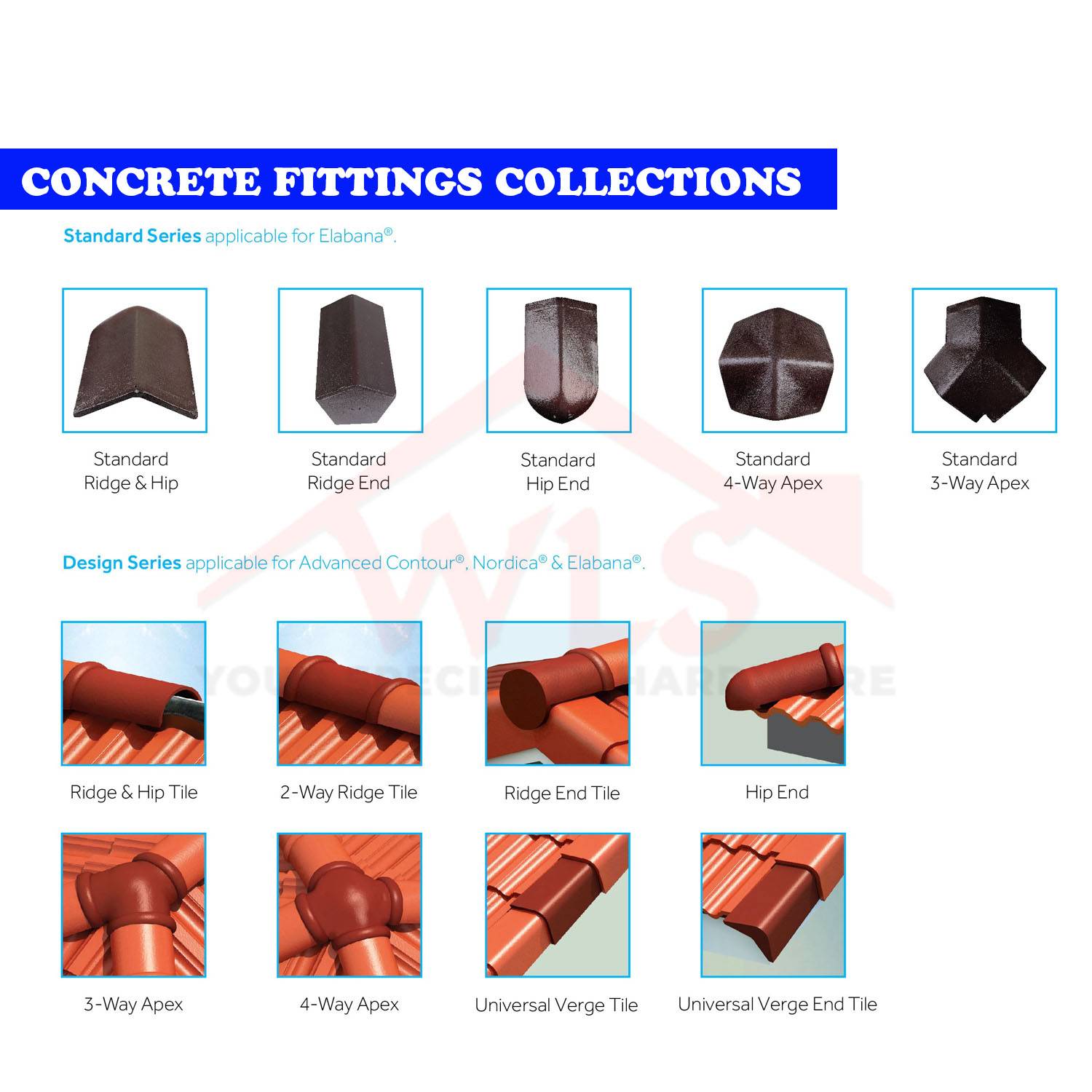 MONIER ROOFING & FITTING