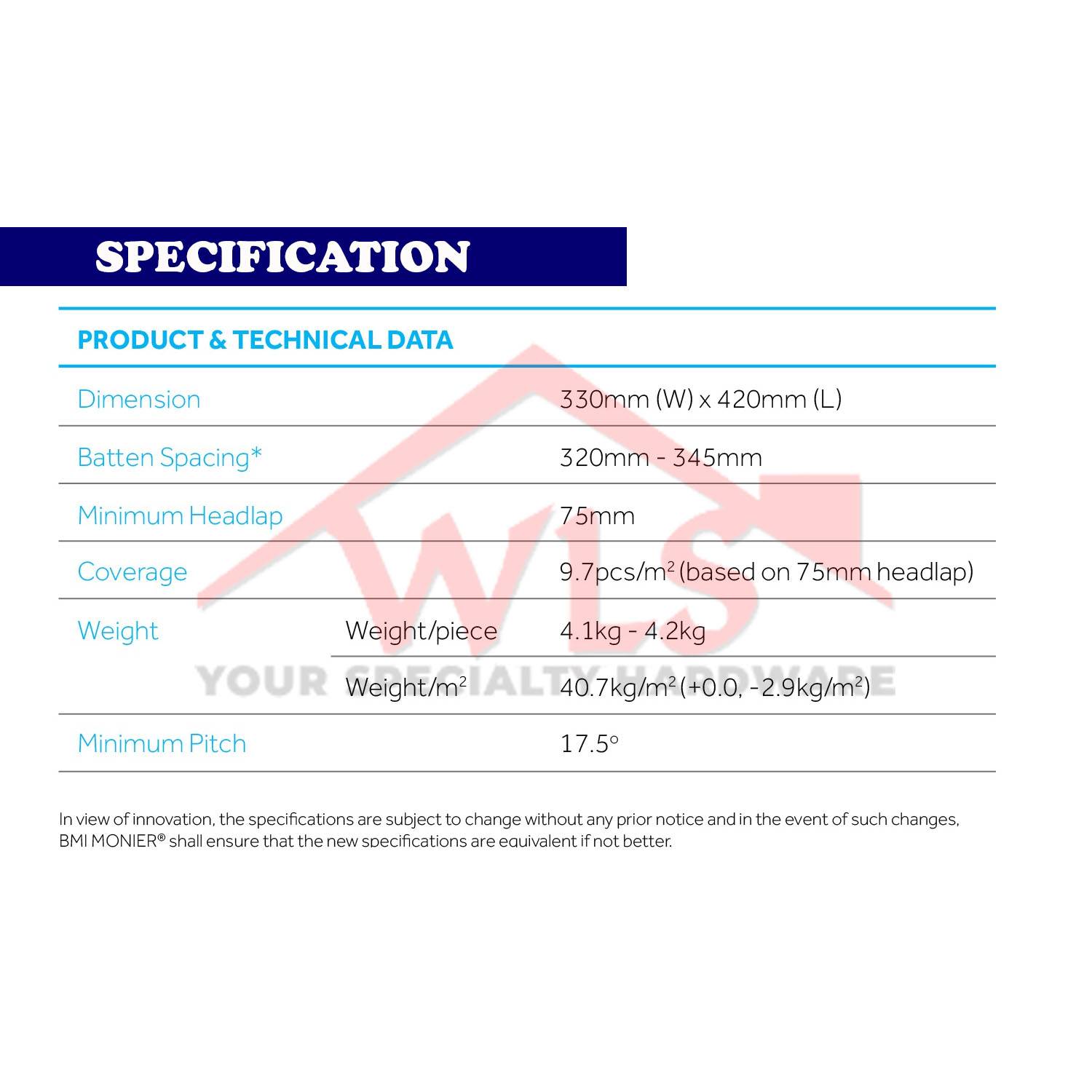 MONIER ROOFING & FITTING